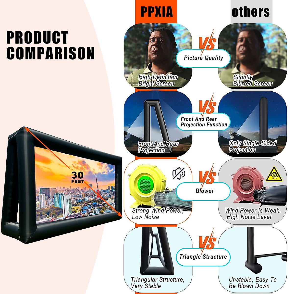 PPXIA Inflatable Screen Outdoor 30ft with Air Blower, Extra Large Blow Up Projector Screen for Outside Movie Nights Home Theater Backyards Pool BBQ Party Fun, Supports Front and Rear Projection