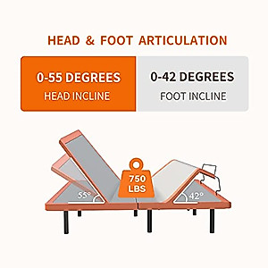 ESHINE Adjustable Bed Frame + 14" Hybrid Mattress Twin XL - Luxury Gel Memory Foam(319 Pocket Springs) with Massage, Wireless Remote, USB, Under Bed Night Light, Head and Foot Incline, 3000 Series