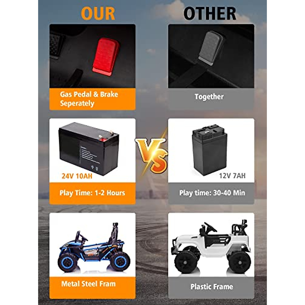 OTTARO 24V 10AH Ride on UTV Cars 2 Seater, Electric Cars Vehicles for Kids Teens,Metal Frame,EVA Wheels, 2x200W Powerful Motors, 20” Large 2 Seats, Bluetooth, Remote Control, Max Speed 4.7Mph(Blue)