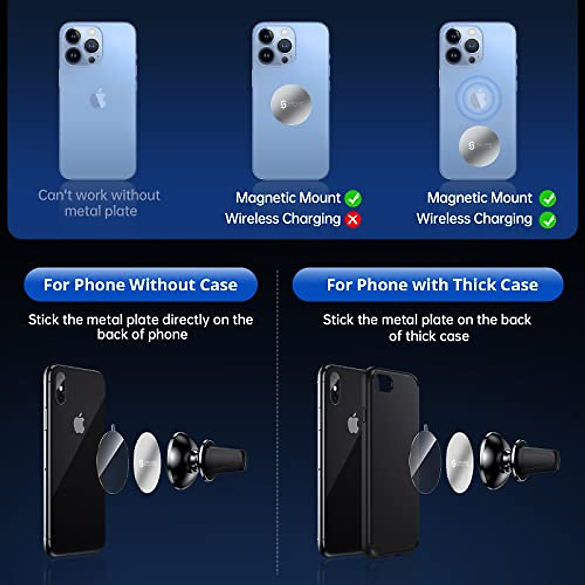 Syncwire Magnetic Phone Holder for Car, Super Strong Magnet Car Phone Holder Mount Air Vent 360° Rotatable Cell Phone Holder Mount for Car Compatible iPhone 14 13 12 11, Pro, Pro Max, X XS XR,Android