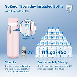 PHILIPS Insulated Stainless Steel Filtered Water Bottle, Replaces 450 Plastic Bottles with 3 GoZero Everyday Water Filters, BPA-Free, Keeps Cold/Hot, 18.6oz Pink