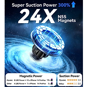 Nycetek Tesla Phone Mount Holder for MagSafe, [Super Suction Power] Dashboard Magnetic iPhone Car Mount for Tesla Model Y/3/S/X Accessories 2023, Alloy Foldable Car Holder for iPhone Samsung and More