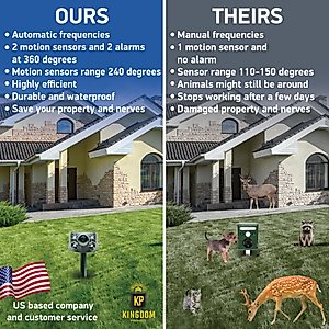 Fall 2024 Animal Repellent Outdoor with Automatic Frequencies, 2 Motion Detectors, 2 Alarms, 8 Stronger LED Lights and USB Cable - Solar Animal Repeller with Expanded Detection Range 360°