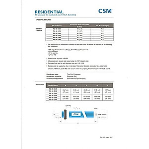 CSM Residential 50 GPD Thin Film Composite TFC Membrane For RO Reverse Osmosis System