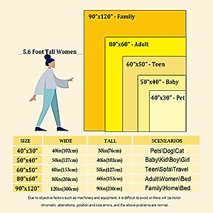 AMITAYUS Custom Blanket with Name Butterfly Personalized Gifts for Men Women Adults Kids Boys Girls Customized Throws Christmas Birthday Mothers Fathers Valentine's Day Gift 60"x50" for Teens