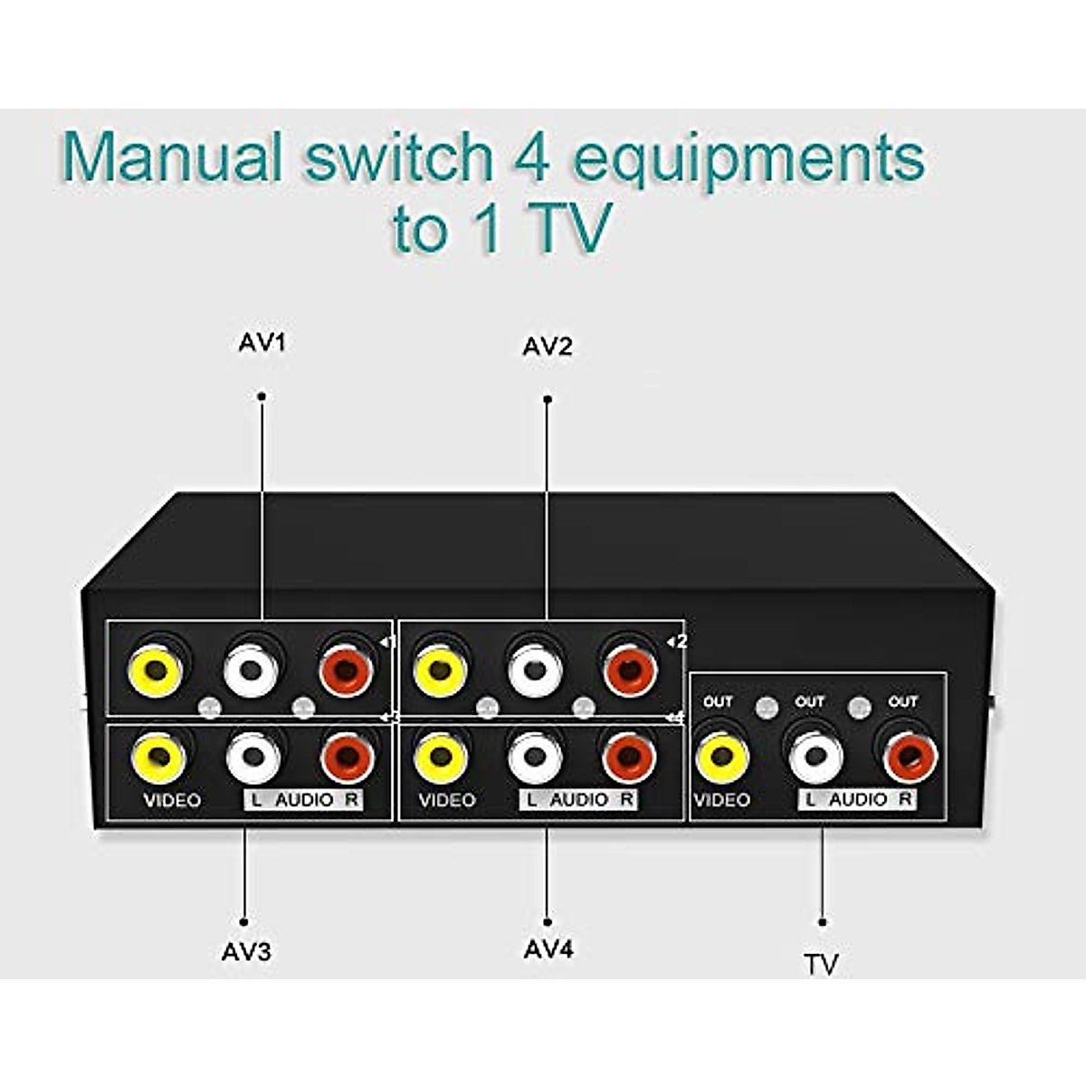 MT-ViKI 8 Way AV RCA Switch, 8 in 1 out Composite Video L/R Audio Switcher Selector Box for DVD Player, SNES, N64, PS2/3 Game Consoles