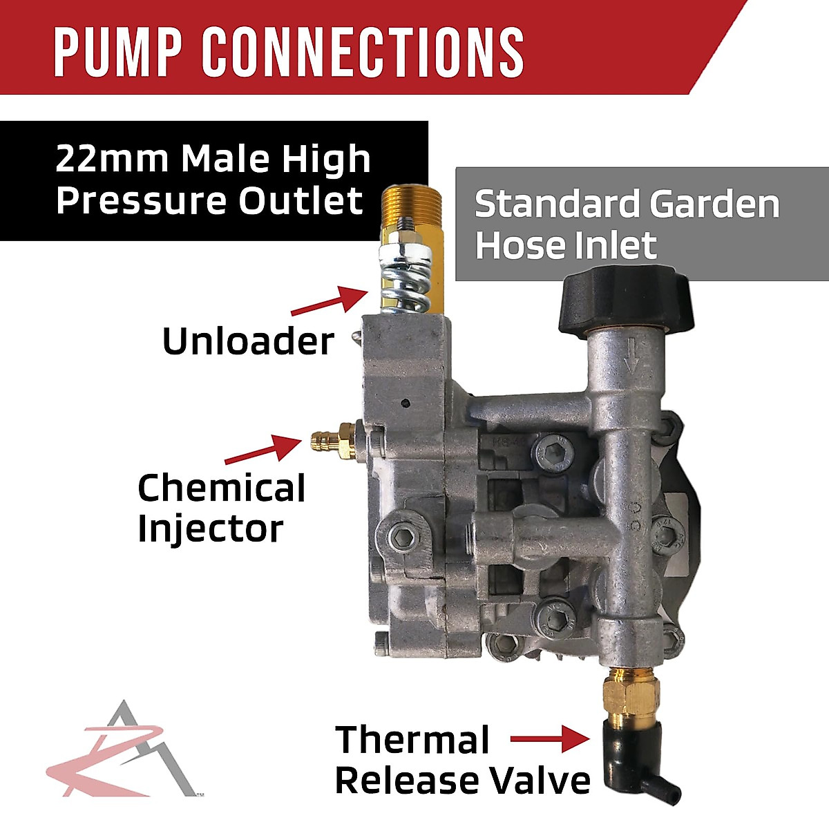 The ROP Shop | 3/4" Shaft 3000PSI PRESSURE WASHER PUMP for Briggs & Stratton 198347GS, 194003GS