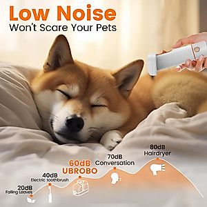 UBROBO Dog Grooming Vacuum, Dog Grooming Kit with Pet Clippers, 12,000Pa Pet Hair Vacuum Pet Grooming Vacuum for Dogs, Dog Vacuum for Shedding Grooming, Low Noise Dog Shedding Brush Pet Vacuum, PG10