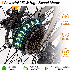 HH HILAND Rockshark Electric Bike Electric Mountain Bike Aluminum 26/27.5 inch 350W 20MPH Adults E-Bike 21 Speed Disc Brake Suspension Fork with 36V 10.4Ah Removable Battery