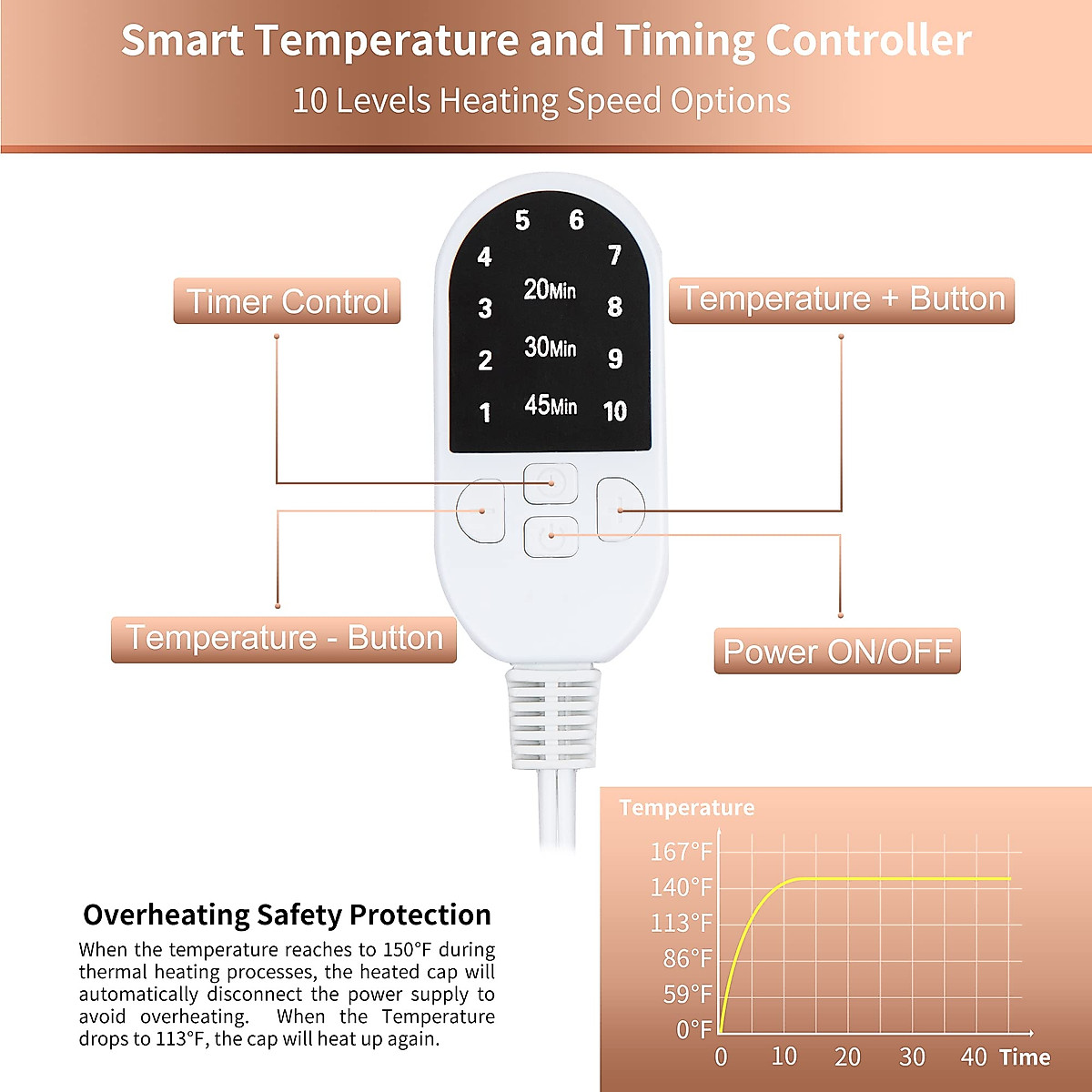 Heat Cap for Deep Conditioning, Ingeware Thermal Cap for Hair Steamer Cap for Natural Hair Portable Electric Heat Hair Spa Cap for Home Use Pattern (Solid Black)