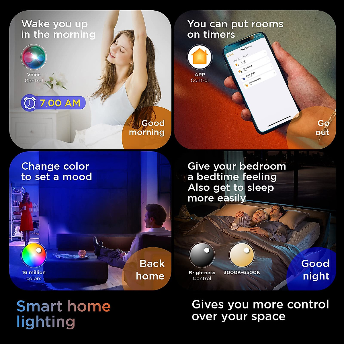 TALOYA Compatible with Apple Homekit/Siri LED Flush Mount Ceiling Light Fixture, 15.8inch 28W Smart Ceiling Light Fixture with RGB Backlight, 3000-6500K Light Changeable, for Living Room, Bedroom