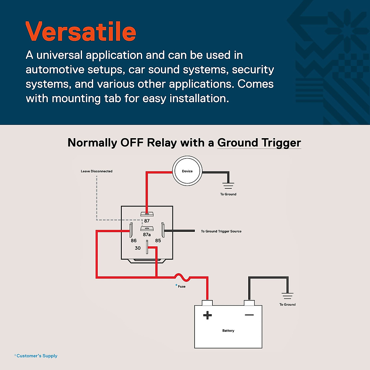 True Mods 10 Pack Bosch Style 5-Pin 12V Relay Switch [SPDT] [30/40 Amp] 12 Volt Automotive Relays for Auto Fan Cars