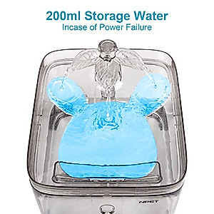 NPET Cat Water Fountain, 3L Automatic Pet Drinking Fountain Dog Water Dispenser with Quadruple-Action Filter (WF020 Transparent)