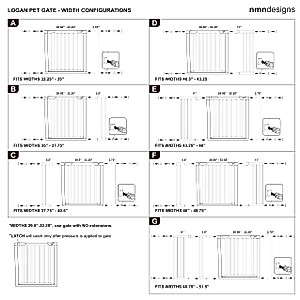 NMN Designs Logan Dog Gate - Indoor Pet Barrier and Wooden Dog Gate with Walk Through Swinging Door - Pressure Mounted for Walls and Stairs - Puppy Gates for The House - Expandable 29.5" to 51.5"