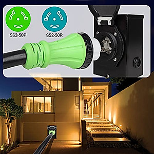 MICOLLY 50 Amp Power Inlet Box, Pre-Drilled Generator Inlet Box Compatible with All 50 AMP NEMA SS2-50P Generator Cords,125/250 Volt,12500Watt, Pre-Drilled and Weatherproof (SS2-50P)