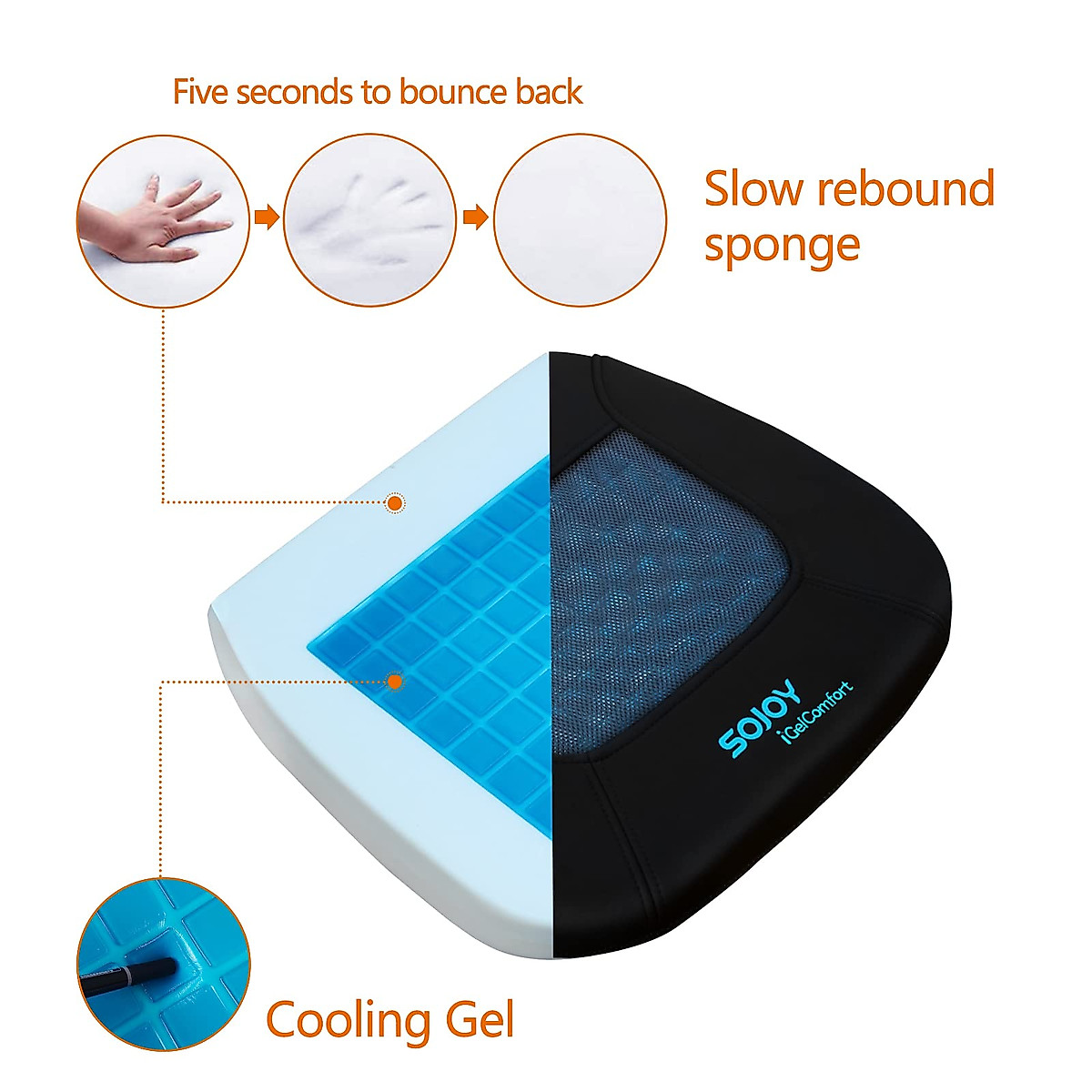 Sojoy Gel Seat Cushion for Office Chair Memory Foam Car Seat Cushion Non-Slip Coccyx Cushion for Relief and Comfort