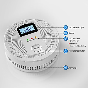 3 Pack Combination Photoelectric Smoke and Carbon Monoxide Alarm Detector with Digital Display; Battery-Operated White 907-3-Pack (JN-908)