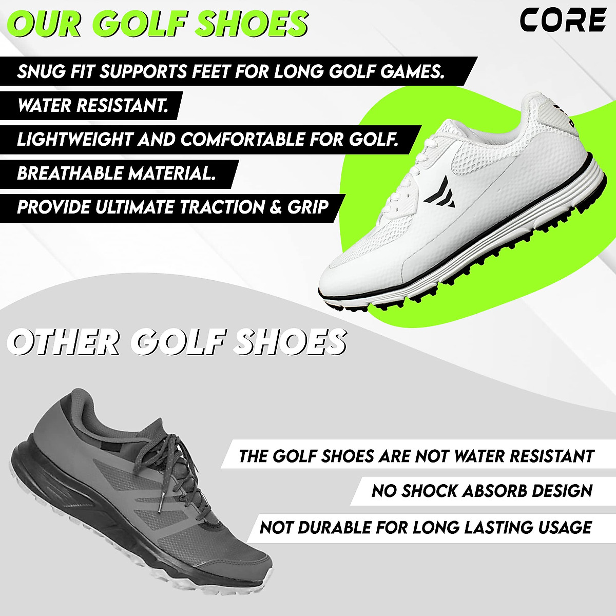 Core Golf Shoes – Water Resistant Golf Shoes for Outdoor Golf Sports and Training - Soft Breathable Lightweight Golf Shoes for Men and Women - Anti-Slip Outsole Cushioning Sneakers White