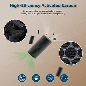 Vital 200S Absorber Air Purifier Replacement Filter Compatible with LEVOIT Vital 200S Air Purifiers, 3-in-1 H13 Grade True HEPA Filter Replacement