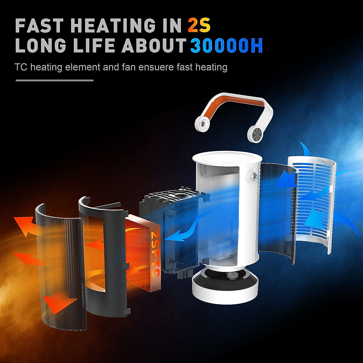 Electric Space Heater, 70° Oscillating with 1500W/750W PTC Fast Heating Portable Heater Fan, Safe and Quiet Small Room Heater with Tip-Over and Overheat Protection for Office Bathroom Desk Indoor Use