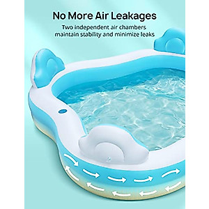 Inflatable Swimming Pool, EVAJOY Inflatable Pool for Kids, Adults, Family-Sized Above Ground Swimming Pool with 4 Seats, 4 Backrests, Cup Holders, for Backyard, Garden, Outdoors, 200 gal