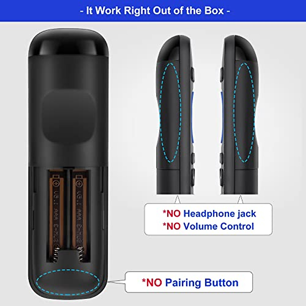 for Roku Express Remote,for Roku Premiere Remote,for Roku 1,2,3,4 (HD,LT,XS,XD),(NOT for Roku Stick, Roku TV)