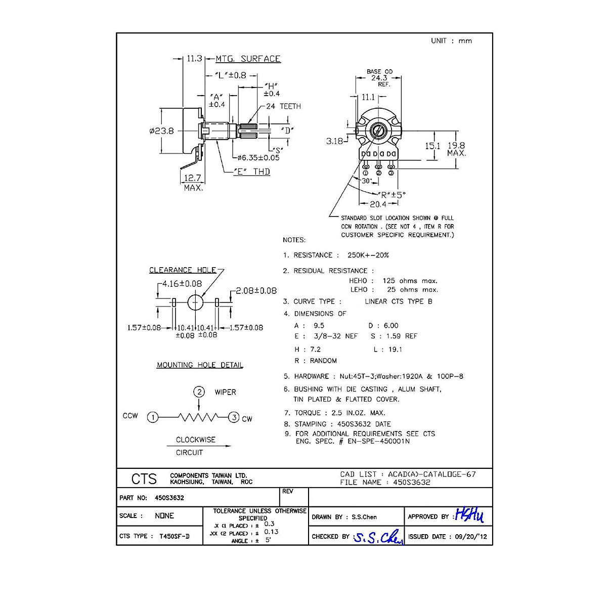 CTS 250K Electric Guitar Pots Guitar Linear Potentiometers B250K