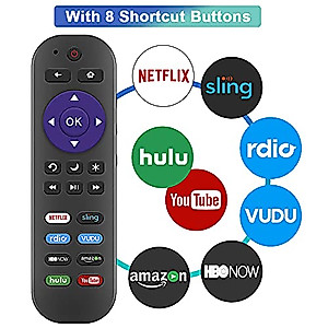 Gvirtue Universal Remote Control Applicable for TCL Roku TV Remote All TCL Roku Smart LED QLED TVs