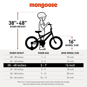 Mongoose Argus MX Kids Fat Tire Mountain Bike, 16-Inch Wheels, 3-Inch Wide Tires, High-Ten Steel Frame, Single Speed, Black