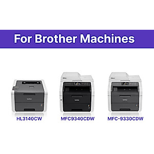 LY6753001 LR2231001 Fuser Fixing Unit for Brother MFC-9340CDW HL3140CW HL3170 MFC9130CW 9340CDW MFC-9130CW, MFC-9140cdn, MFC-9330CDW, MFC-9340CDW HL-3150cdw, HL-3170CDW, DCP-9020cdw