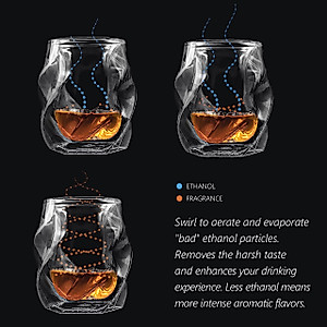 JAMES BENTLEY JB Whiskey Glass, Elevate your Drinking Experience Whiskey Set of 2 Hand Blown, Double Wall Glass Tumbler (6oz) with 2X Ice Ball Mold/Bourbon, Whiskey, Scotch Glasses for Men