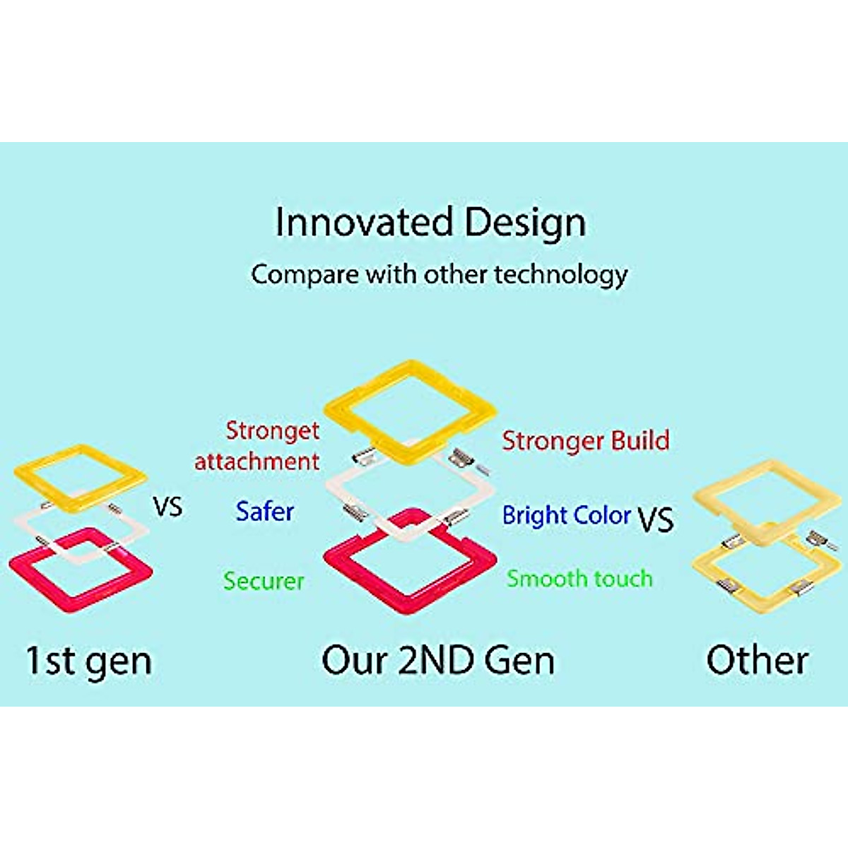 dreambuilderToy 120 Piece Magnetic Tiles, Magnet Building Blocks, STEM Educational Construction Kit，3D car and auto Magnetic Toys, Birthday Gift for Boys and Girls (120 Pieces)