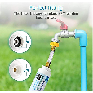 H&G lifestyles Misting System Calcium Inhibitor Filter for Patio Misters Inline Water Filter Effectively Reduce Hard Water Spots, Soften Water (Pack of 4)