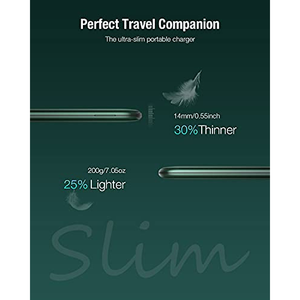 EnergyCell Portable Charger,20W PD&QC 3.0 10000mAh Slimmest Fast Charging Power Bank with USB C Input/Output Battery Pack Compatible with iPhone 12/X/XR Samsung S20/S10 and More