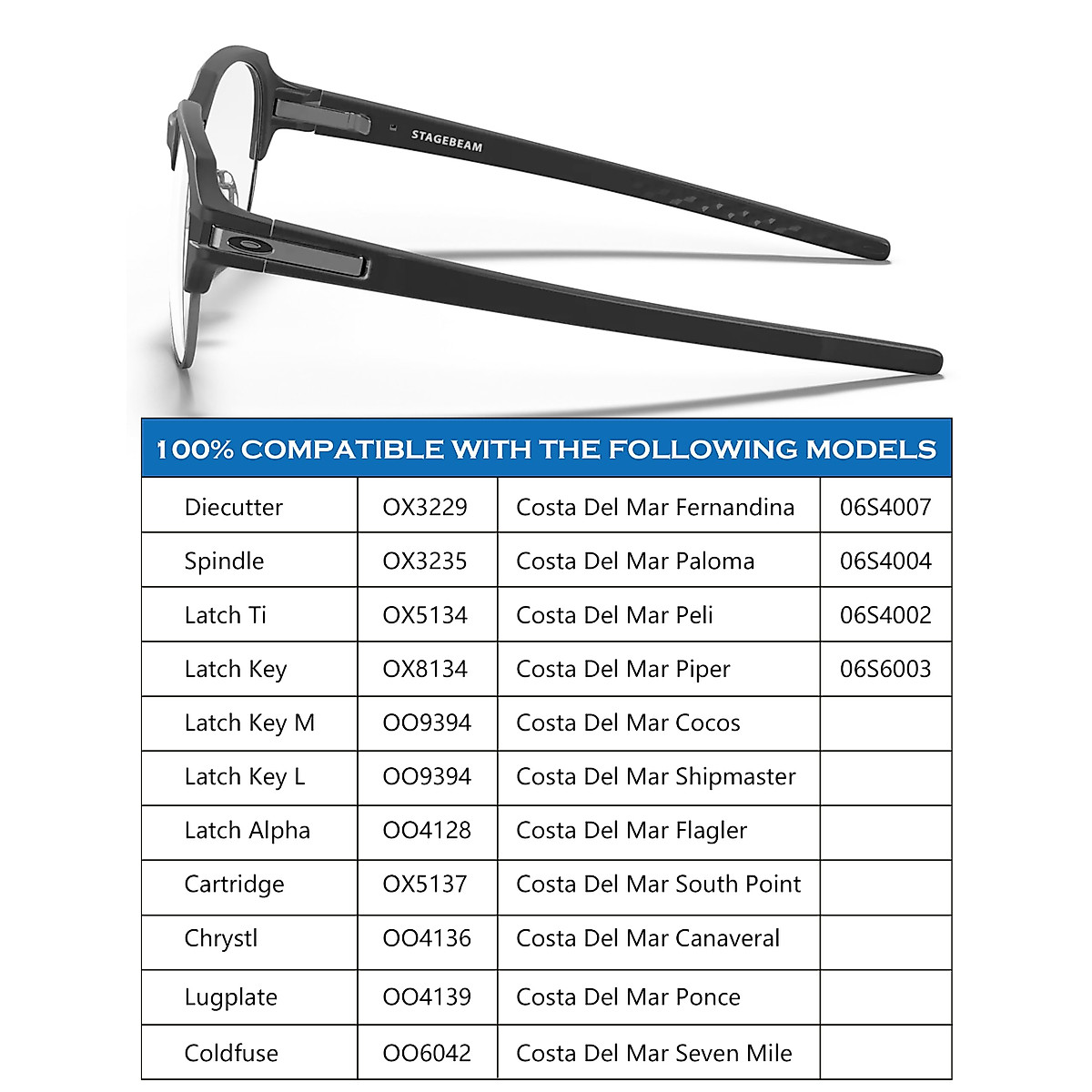 2 Pairs Replacement Nose Pads Nose Piece for Costa South Point/Flagler/Ponce/Fernandina/Shipmaster/Wader/Peli; for Oakley Cartridge/Spindle/Latch Key/Diecutter/Latch Alpha/Lugplate Glasses, White