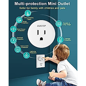 Remote Control Outlet, ELECTOP 15A/1500W Wireless Outlet Power Switch, No Wire Long Range Electrical Switch Plug On/Off for Lights, Fans, Christmas Lights, Household Appliance, 4000V Anti Surge