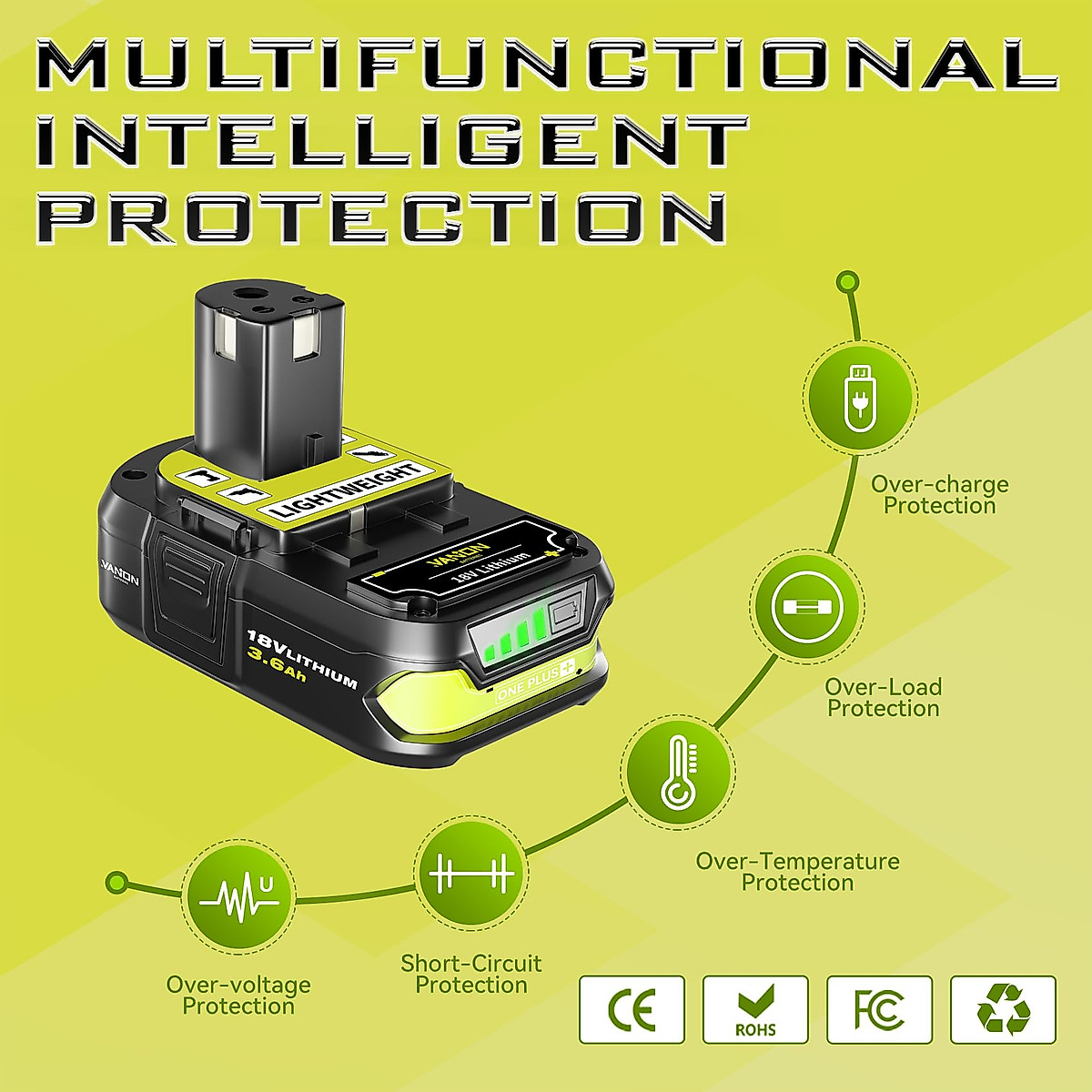 2Pack 2.5Ah 18V Lithium Battery Replacement for Ryobi 18-Volt ONE P104 P105 P102 P103 P107 P108 P109 Tool