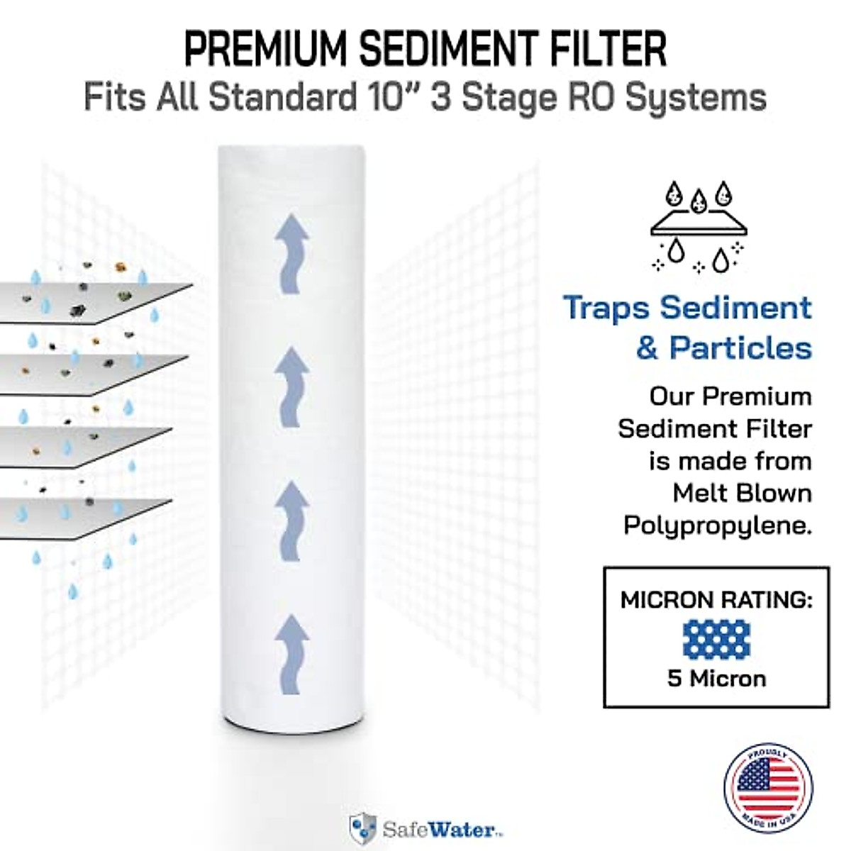 SafeWater RO Essentials Kit: (2) Premium Carbon Block Filters & (1) Premium Sediment Filter- Made in U.S.A & NSF Certified to Reduce Fines, Sediment, Chlorine, Taste, Odor, and Harsh Chemicals.