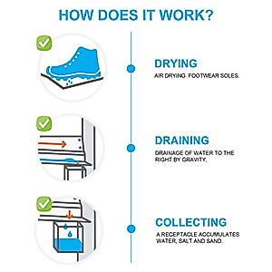 RAKABOT Water and Sand Collecting and Draining Unique Shoe and Boot Rack for Home 23.5 Inches 2 Levels Stores up to 4 Pairs of Men Boots and 6 Women Boots