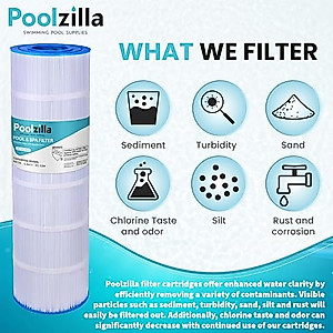 Poolzilla 1 Pack Pool Filter Replacement Cartridge for PLF175A, Filbur FC-1294, Hayward C1750, CX1750RE, PA175, Unicel C-8417, Waterway PCCF-175, 25230-0175S, 817-0175P, Sta Rite PXC 175
