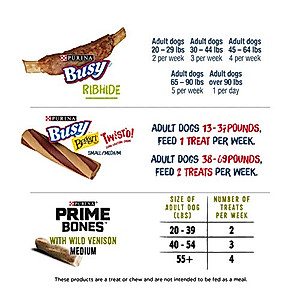 Purina Busy Bone & Prime Bones Long Lasting Dog Treats, Super Chew Bundle Pack