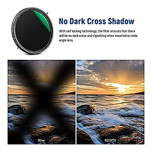NEEWER 2 in 1 77mm Variable ND Filter ND2–ND32&CPL Filter(Circular Polarizer Filter) No X Cross/30 Layer Nano Coated/HD Optical Glass/Ultra Slim Aluminum Alloy Frame/Water Repellent/Scratch Resistant