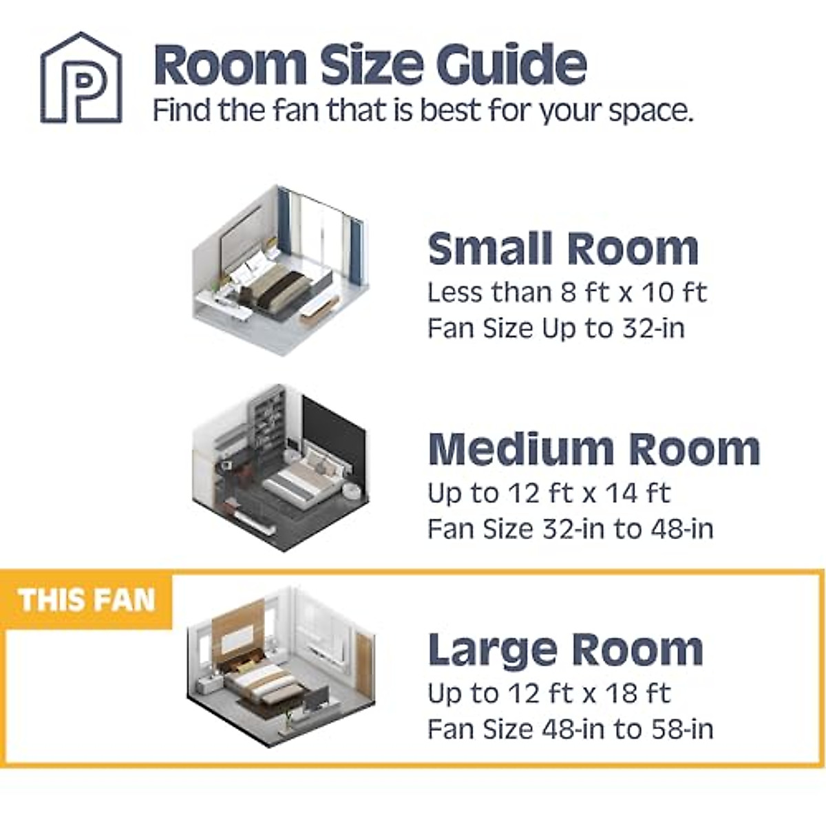 Prominence Home Glenmont, 52 Inch Farmhouse LED Ceiling Fan with Light, Pull Chain, Three Mounting Options, Dual Finish Blades, Reversible Motor - 40278-01 (Oil-Rubbed Bronze)