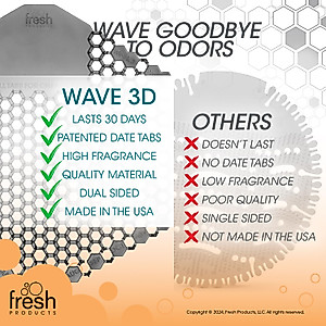 Fresh Products Wave 3D, Virtually eliminates urine splash, 30-Day Use, Easy Installation, Beneficial Bacteria, Consistent Fragrance — Cotton Blossom, Blue, Made In USA, 10pk Urinal Screens