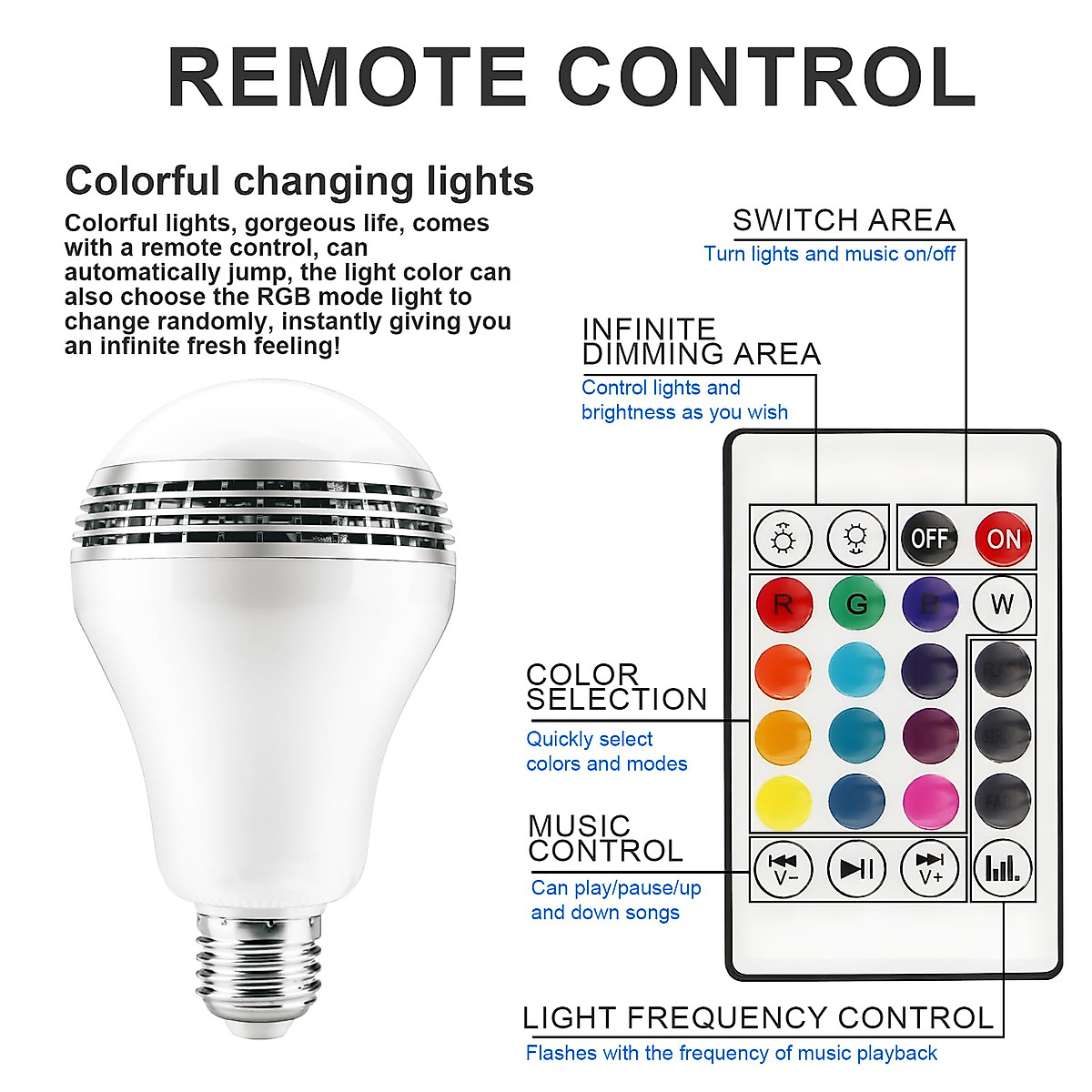 IYUNIOT led Music Light Bulb,Smart 9W Bluetooth Speaker Light Bulb Color Changing Light with Remote,Timer Light Dynamic Music Sync Mode-Birthday Party Room Home Decoration 1 Pack