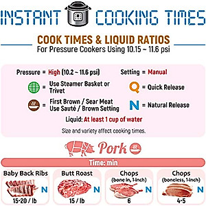 Perfect Pink Instant Pot Accessories for Women Unique 100+ Photo Cooking Times Cheat Sheet All-In-One Magnet Big Text Easy To Read 13.5"x10"Largest Magnetic Cook Chart Guide for Mother Daughter Wife