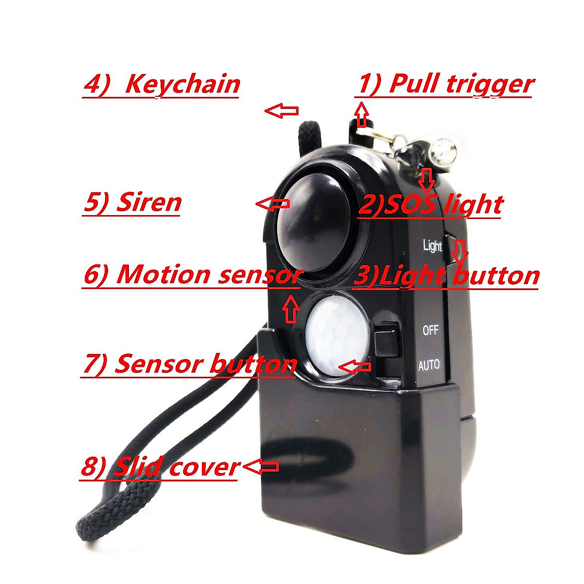 Portable Mini Motion Detector Alarm + 120DB Ear-Piercing Siren + SOS LED Light, Hotel Door Room Security Device for Female Women Kids Life Safety While Travelling Alone 2-Pack