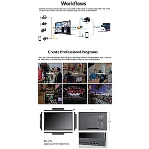 LILLIPUT Lilliput Live Stream Monitor 21.5 inch Quad Split Multi View IPS 1920x1080 HDMI 3G-SDI PVM220S Type-C Input Video Assist