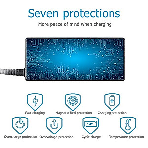 65W AC Charger Adapter Replacement for HP EliteDesk 705 800 G5 Desktop Mini 705 G4 Desktop Mini 6590 150W EliteDesk 705 35W G4 Desktop Mini ProDesk 400 G1 G4 G5 705 G5 Desktop Mini