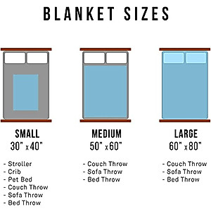 Personalized Custom Word Search Blanket, Soft Woven Throw Blanket, Crossword Puzzle Blanket, Unique Gifts for Family, Friends, Co-Workers On Birthday, Anniversary, Christmas